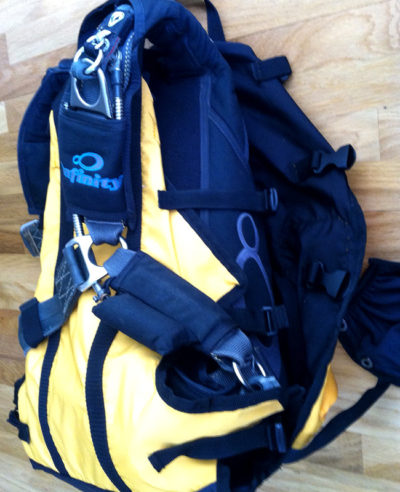 RigSleeve | RigSleeve