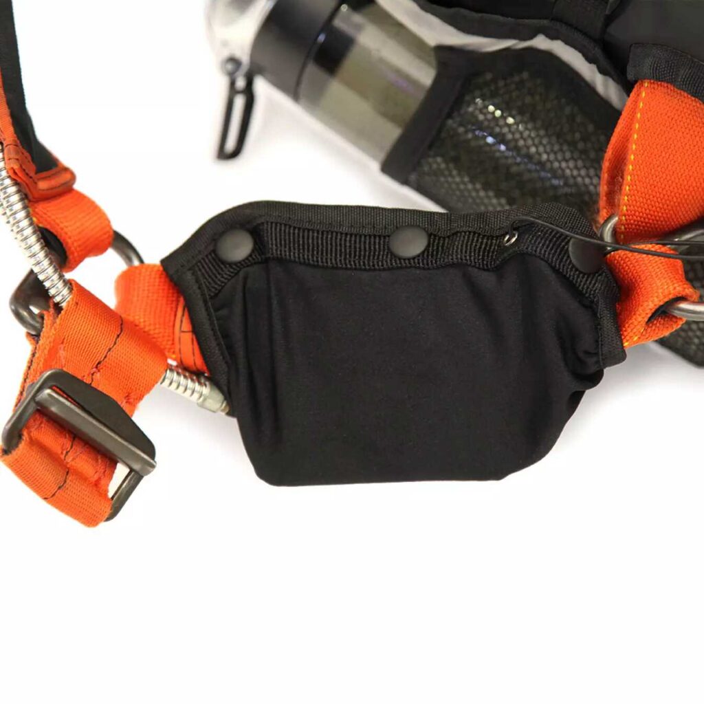 RigSleeve | RigSleeve